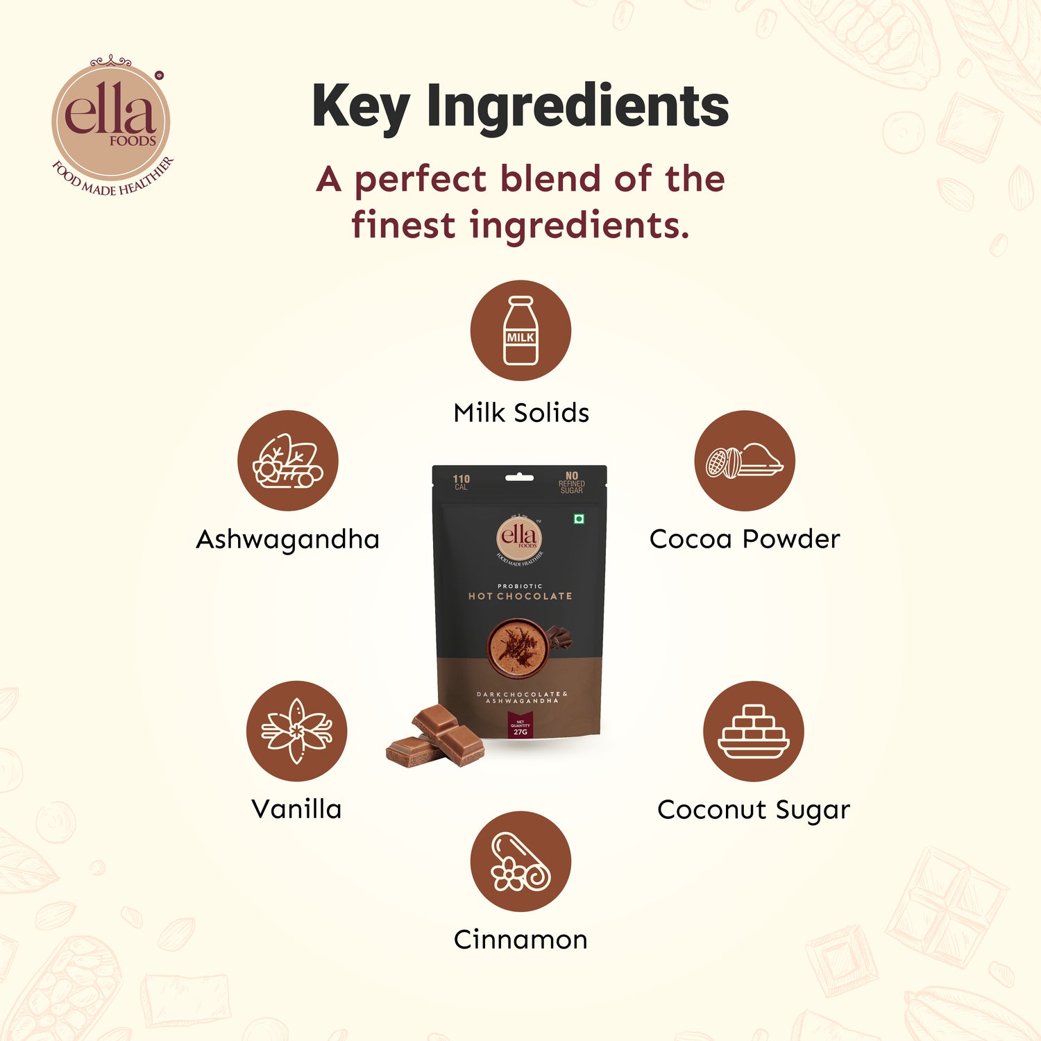 Ella Foods Instant Hot Chocolate ( 27 gram) Pack of 5 – EllaFoods